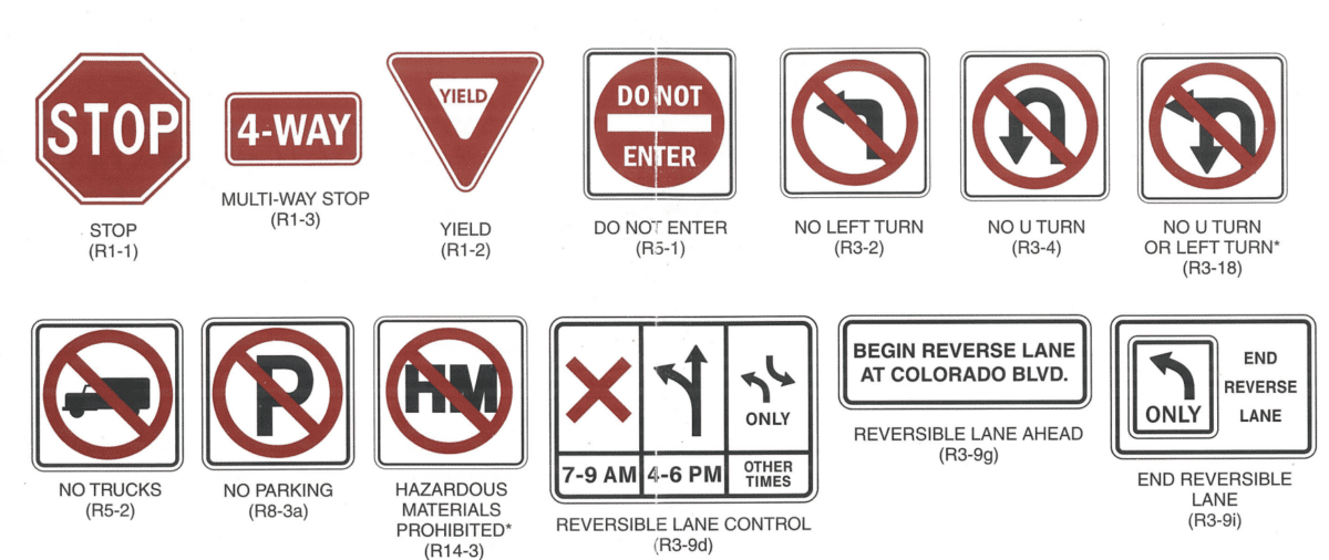 Decoding U.S. Road Signs and Symbols - Traffic Safety Resource Center